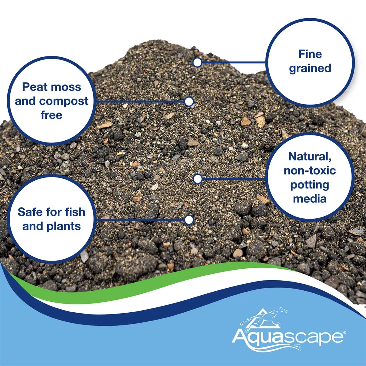 Pond Plant Potting Media - 864 cubic inches (.014 cubic meters ...
