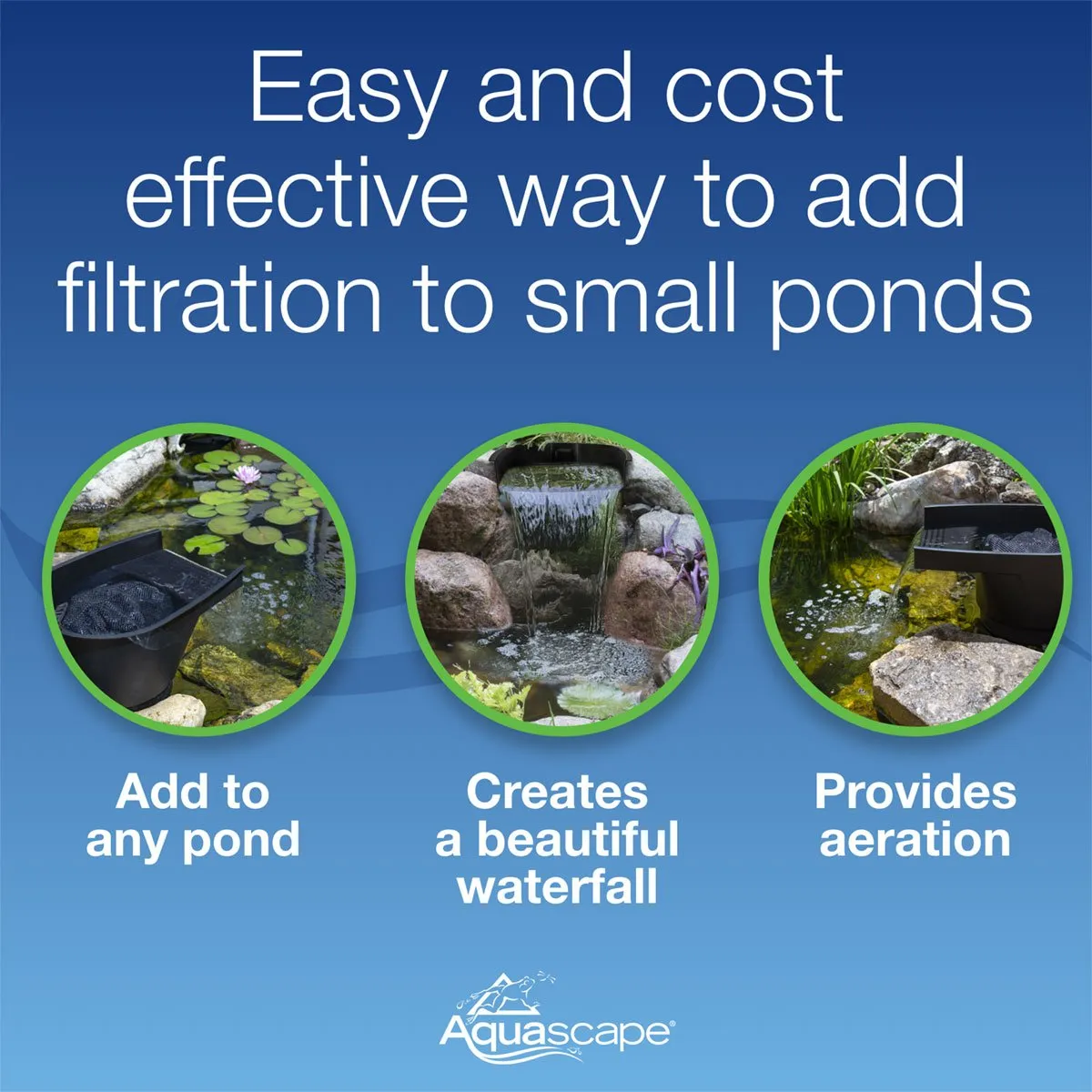 Waterfall Fish Pond Filtration Hi We Are Building This Pond We Think