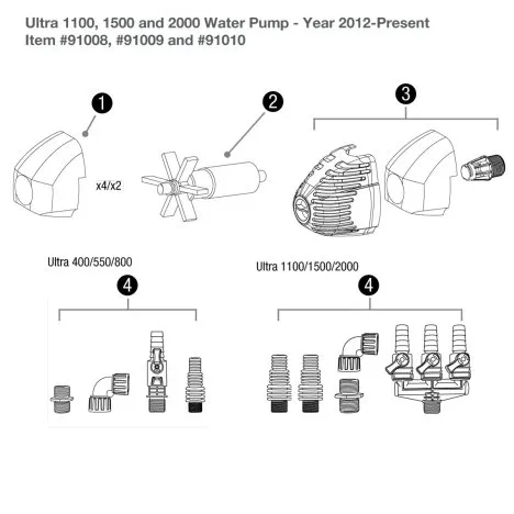 Ultra 1100 Water Pump | Aquascape Fountain Pump