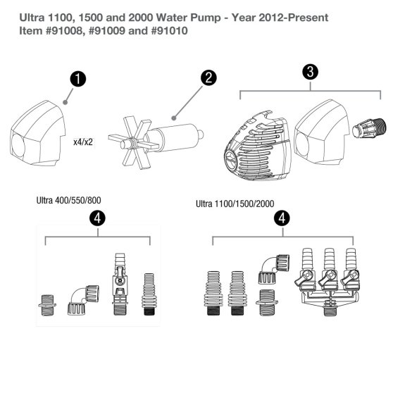 Ultra 1100 Water Pump | Aquascape Fountain Pump